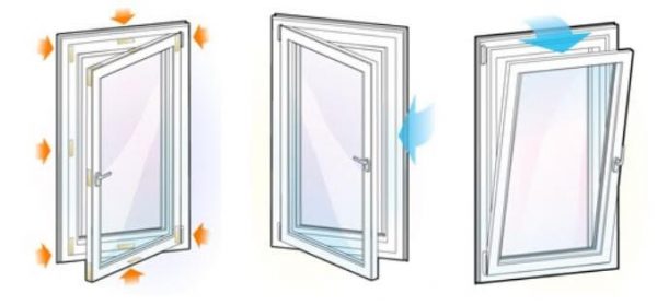 Replacement Tilt and Turn Windows in CT I Superior Windowland LLC